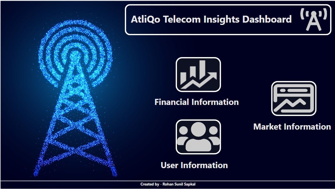 Powerbi Project Telcom Data Visualization