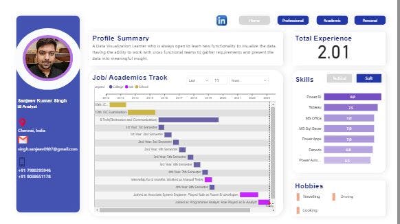 PowerBI | Project | Resume using Power BI