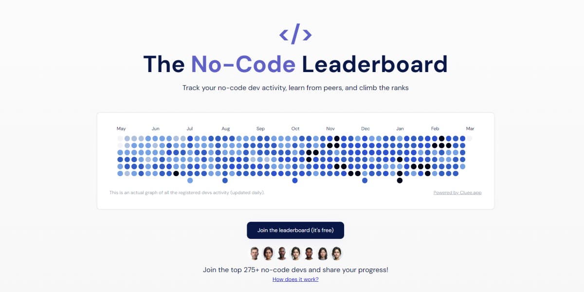 The No-Code Leaderboard