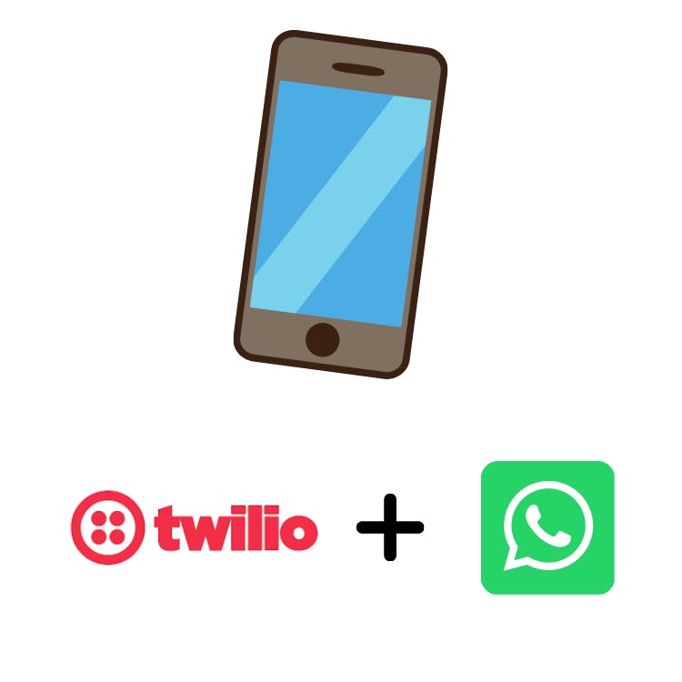 Twilio Whatsapp API Integration Plugin | Bubble