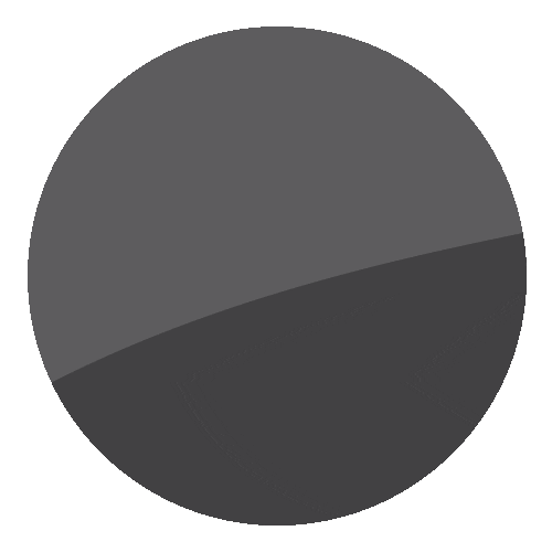 PipeDrive Plugin | Bubble