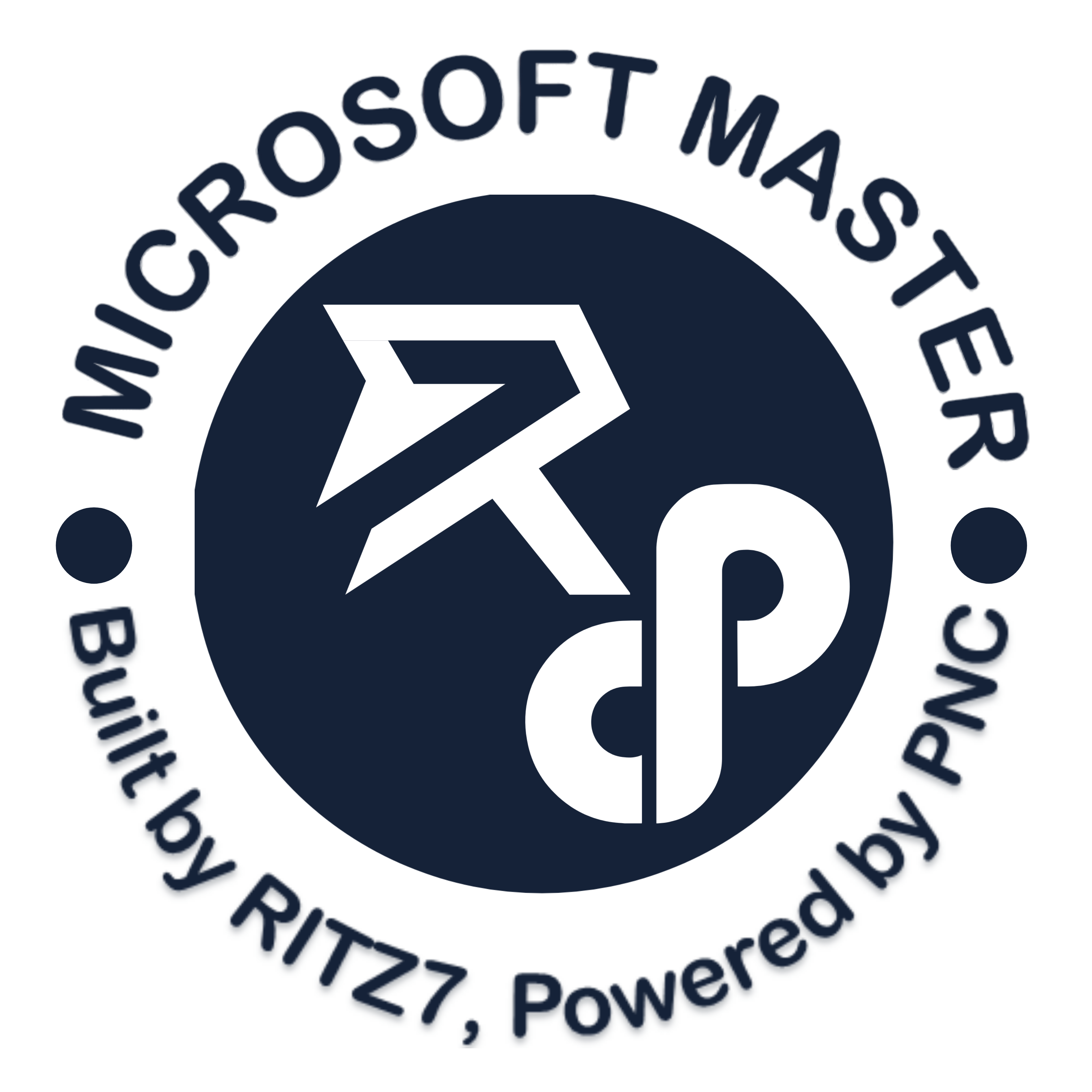 Microsoft Master by Ritz7 Plugin | Bubble