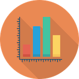 Google Charts Plugin | Bubble