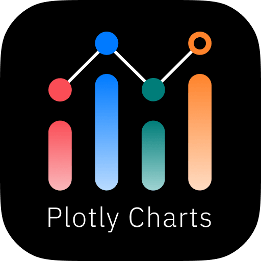 Plugin A New Era In Bubble The Plotly Charts The First Ever Intelligent Bubble Plugin 🤖