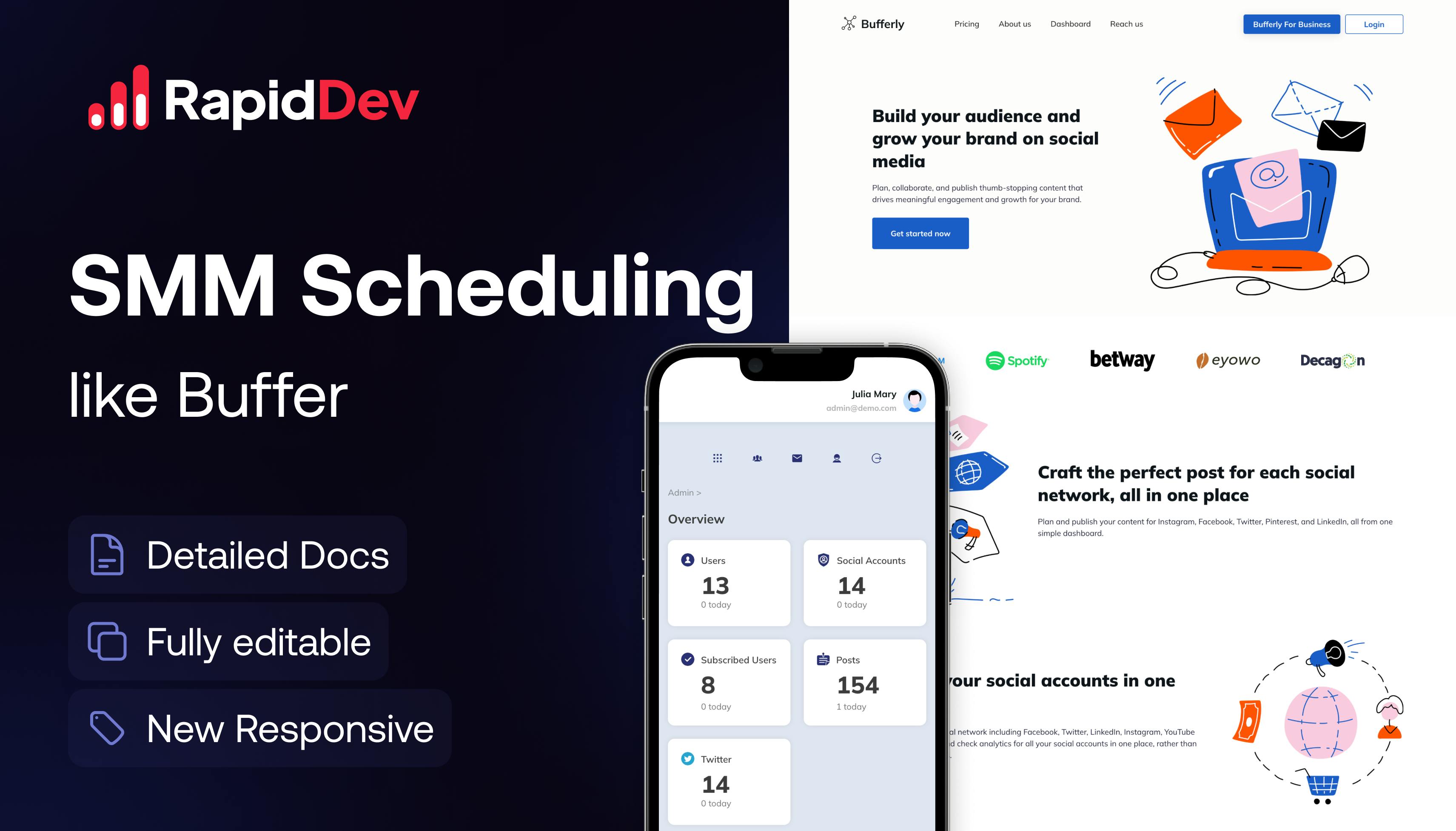 Buffer - like SMM scheduling Template | Bubble