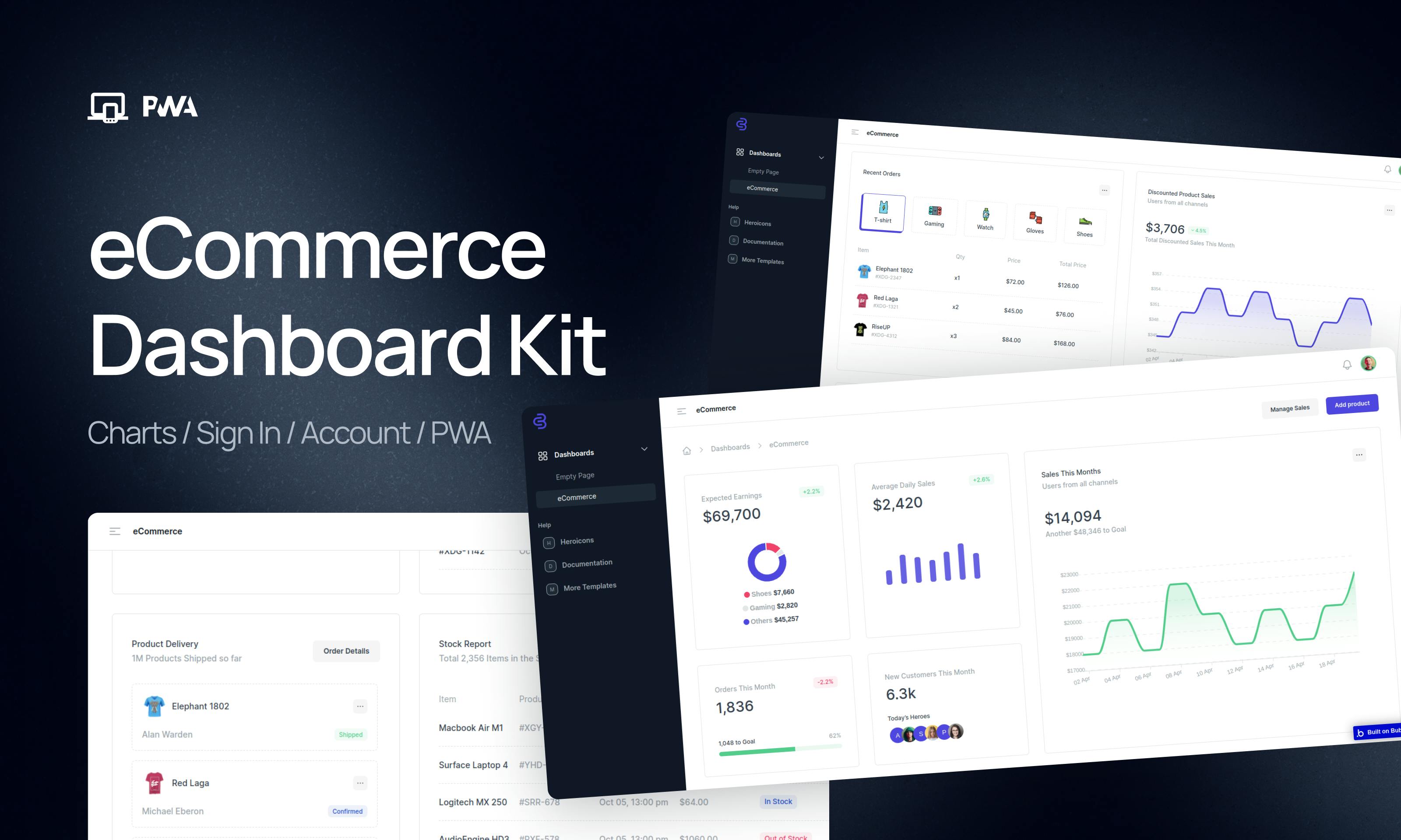 Ecommerce Dashboard Starter Template | Bubble