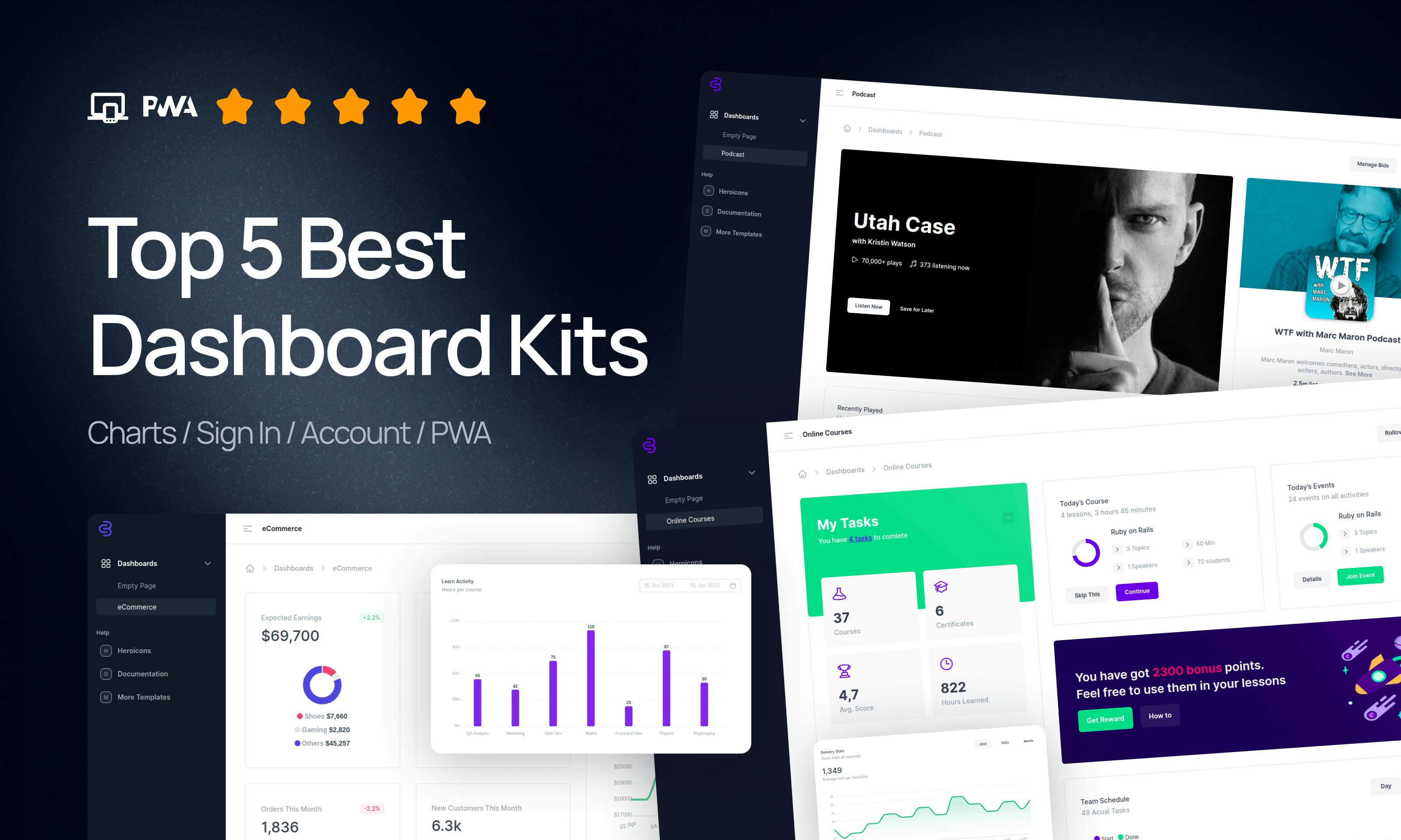 Top 5 Best Dashboards Template | Bubble