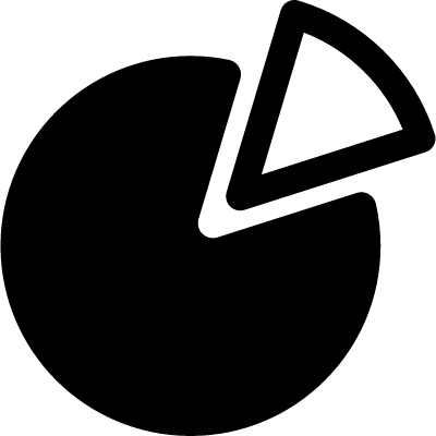 amCharts_beta_v1.1 Plugin | Bubble