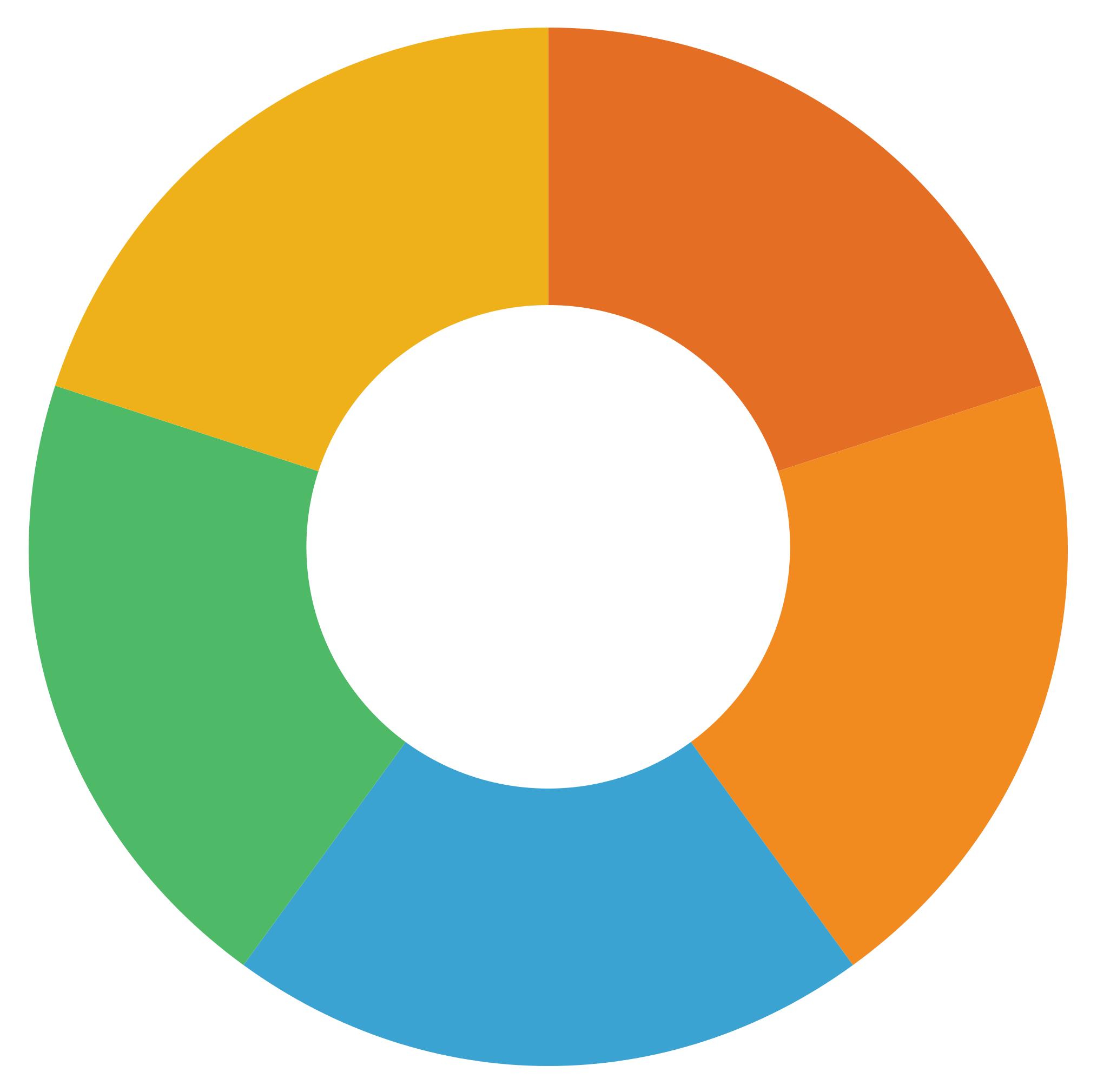 Xsolla Login Account System In Code Plugins Ue Marketplace