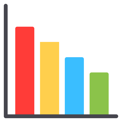 Multi Chart Plugin | Bubble