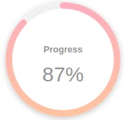 Elite - Progress Circle bar Plugin | Bubble