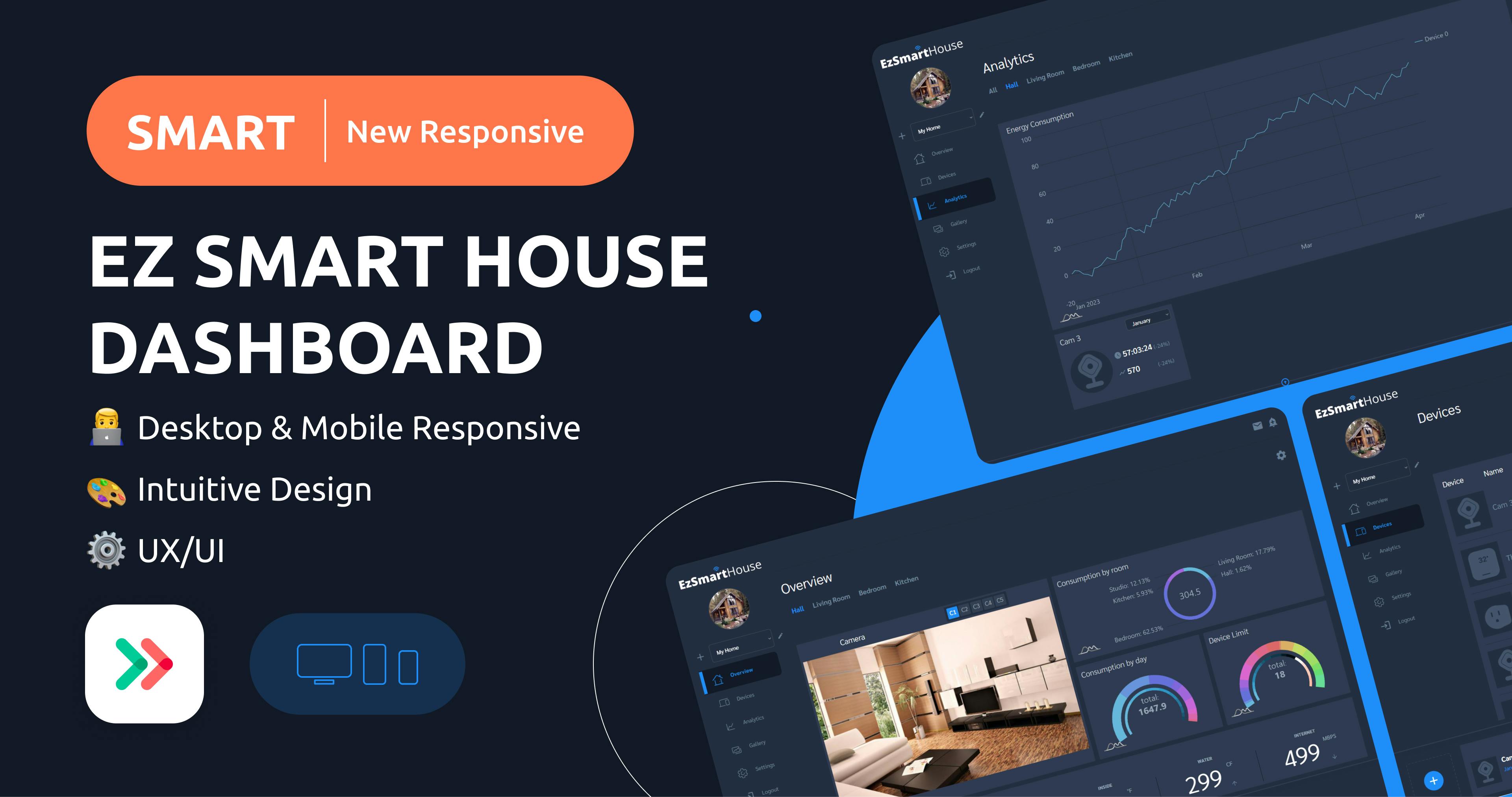 Ez Smart House Dashboard Template | Bubble