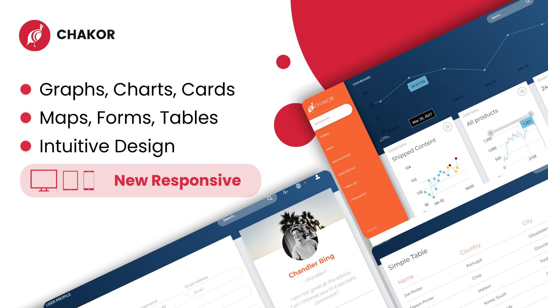 Now UI Dashboard Template | Bubble
