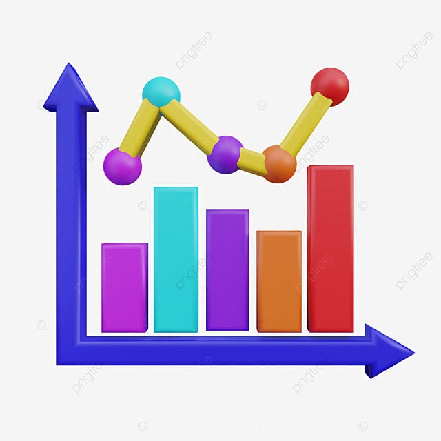 3D Chart Plugin Sets - Plugins - Bubble Forum