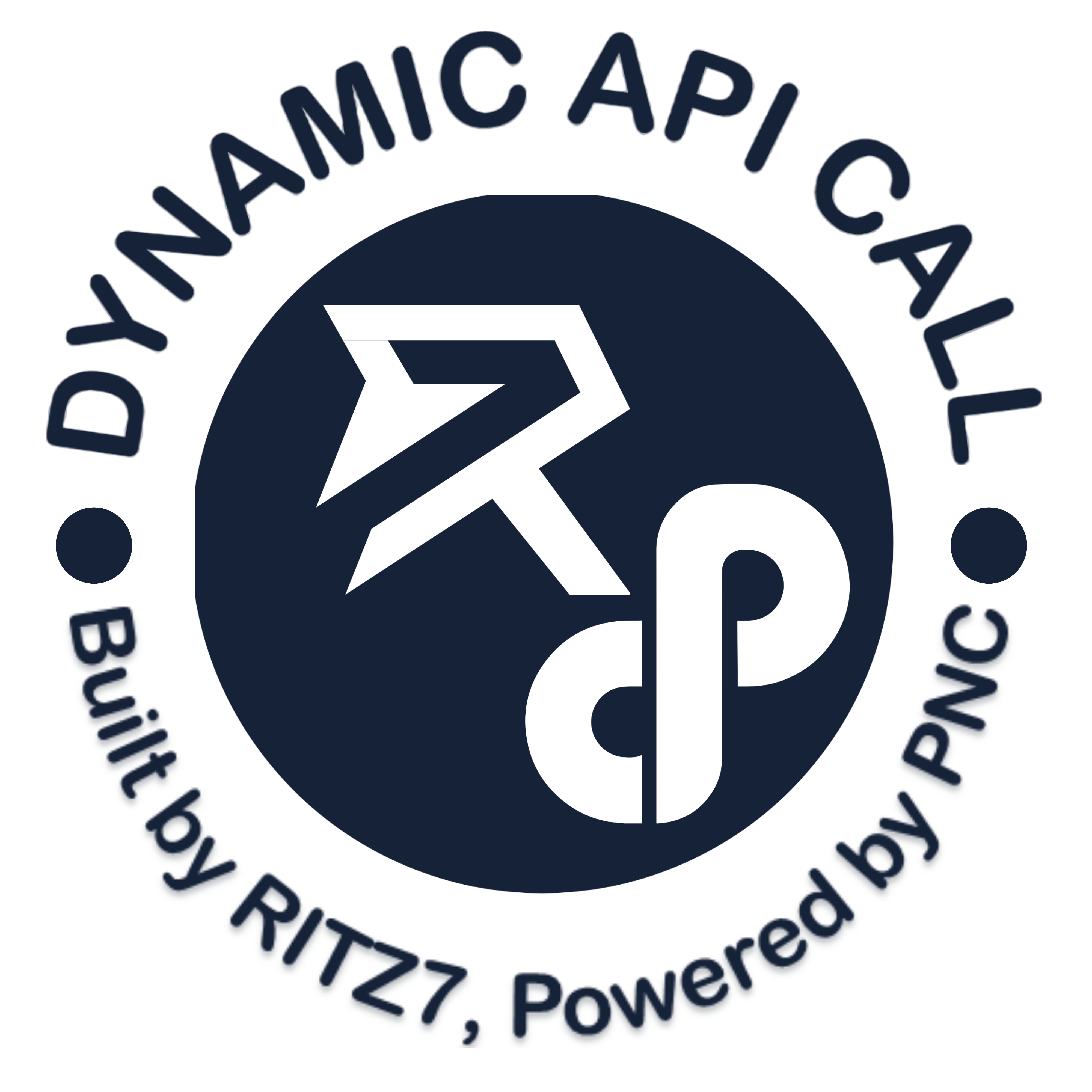 Dynamic API by Ritz7 Plugin | Bubble