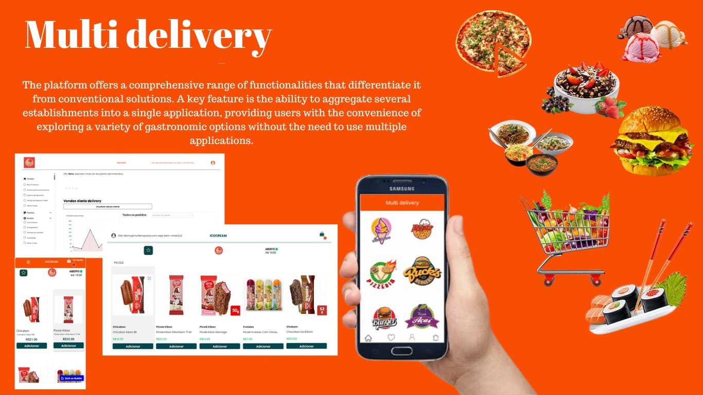 Multi Delivery Template | Bubble