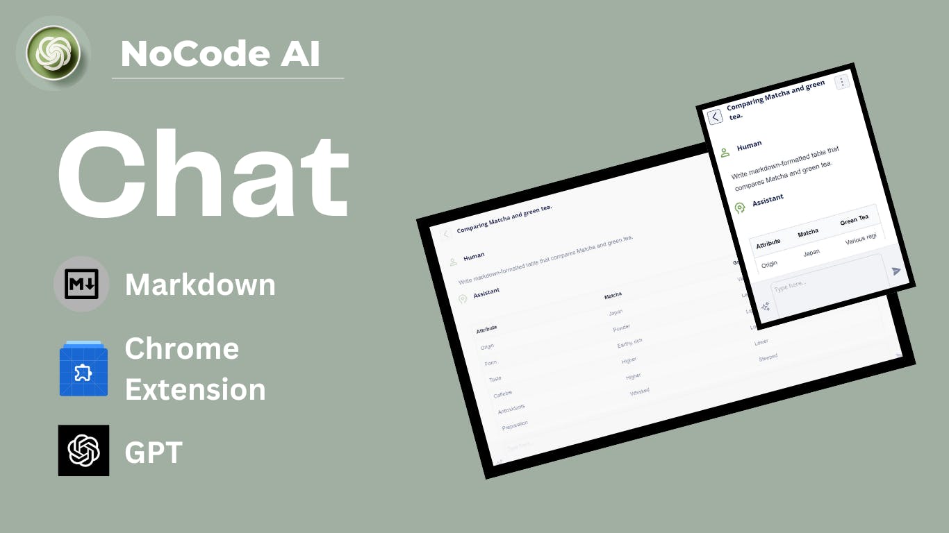 Markdown AI Chat Template | Bubble