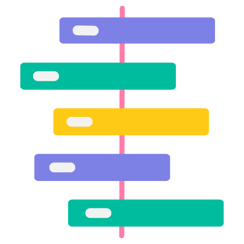 Gantt / Timeline Chart - vis.js Plugin | Bubble