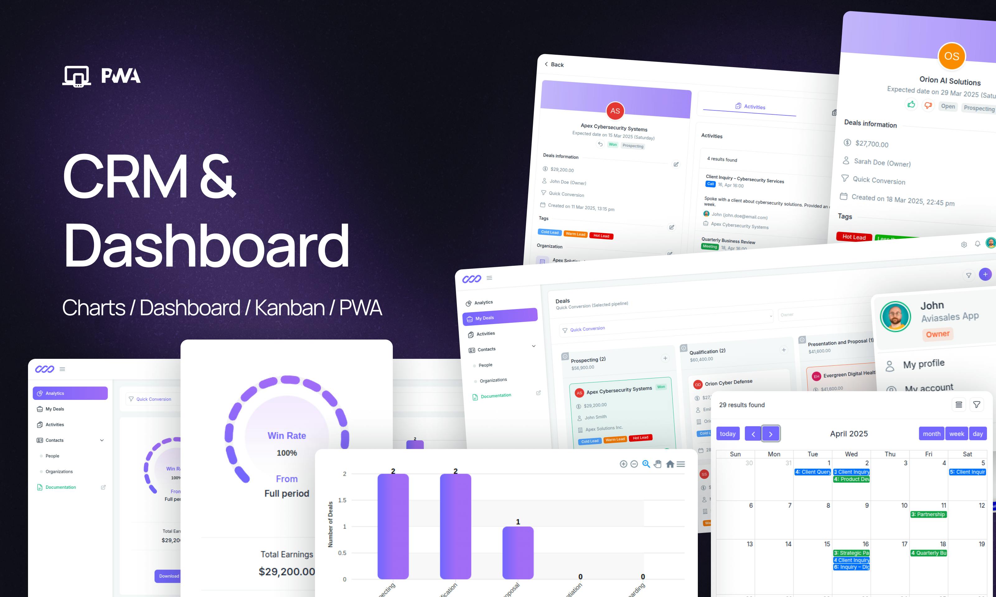 [NEW Template] Crm & Dashboard PWA (New Update 2025) - Templates ...