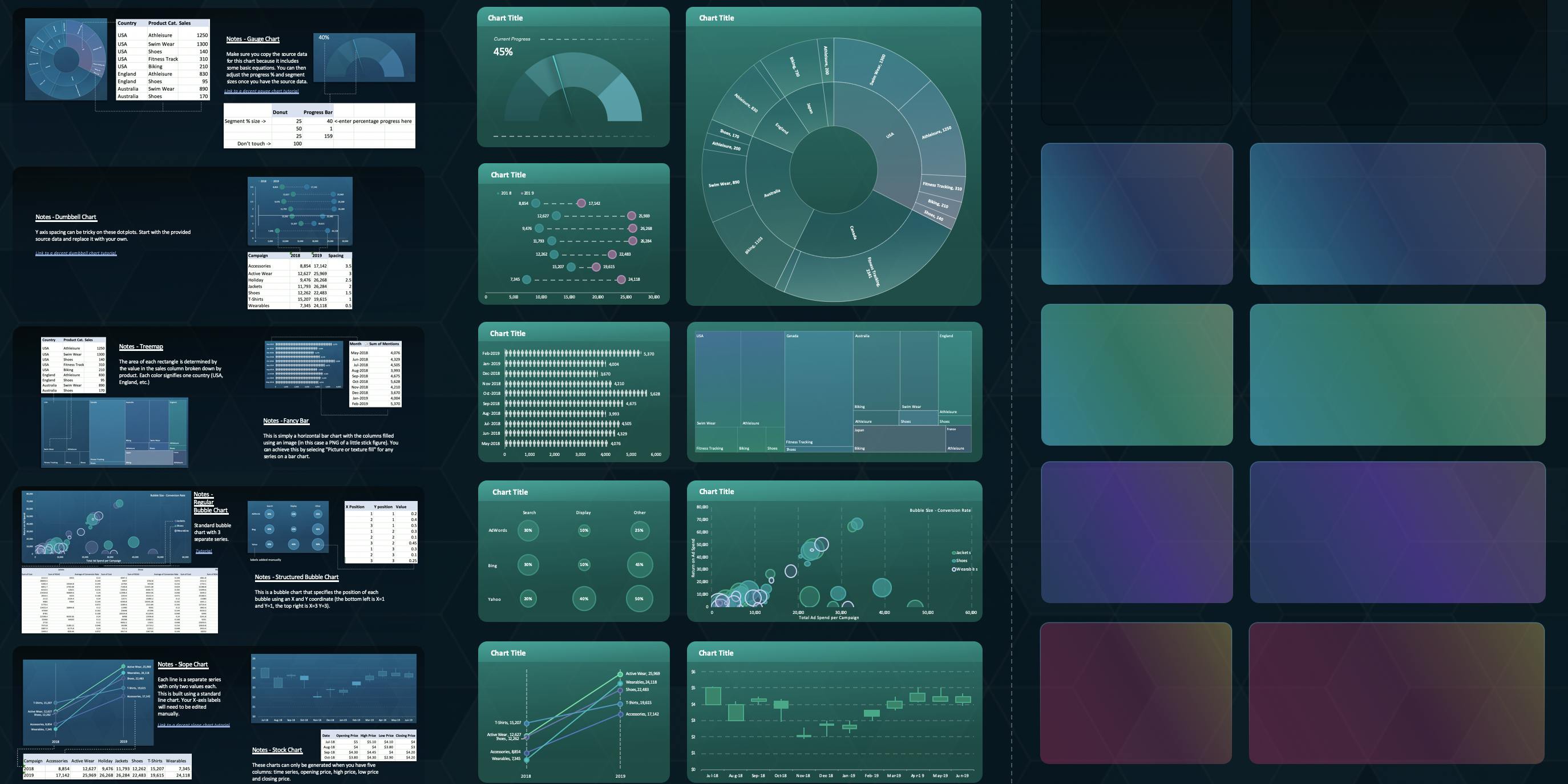 Dashboard Templates