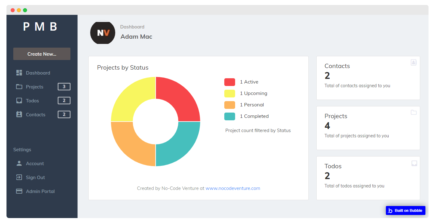 PMB - Project Management Template | Bubble