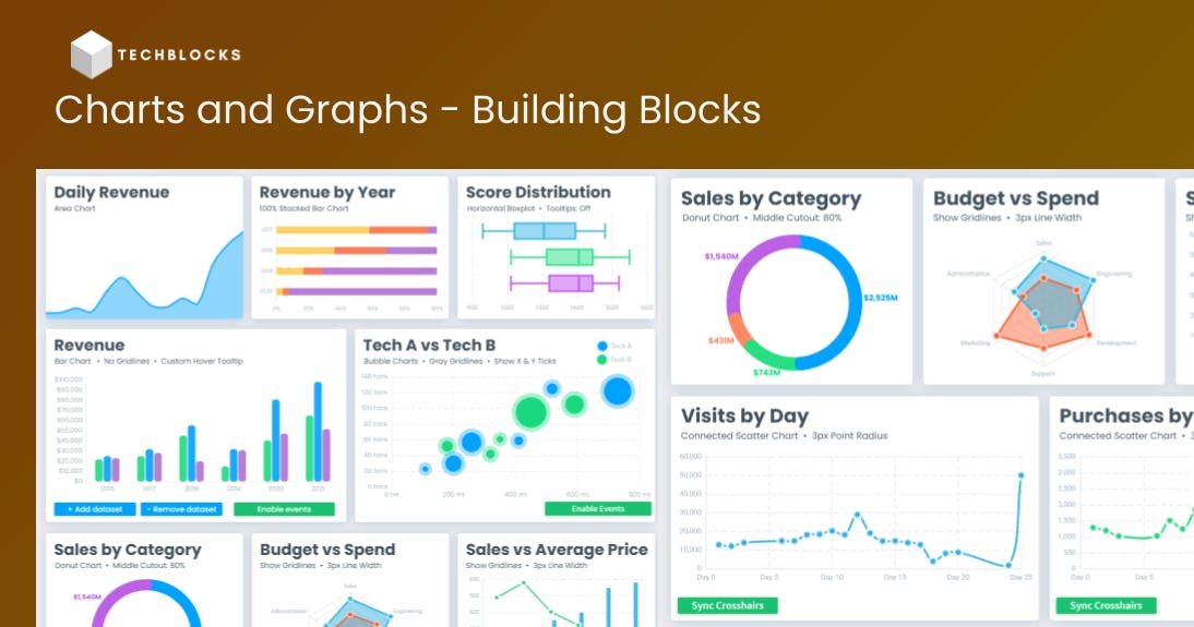Analytics - Charts and Graphs Template | Bubble