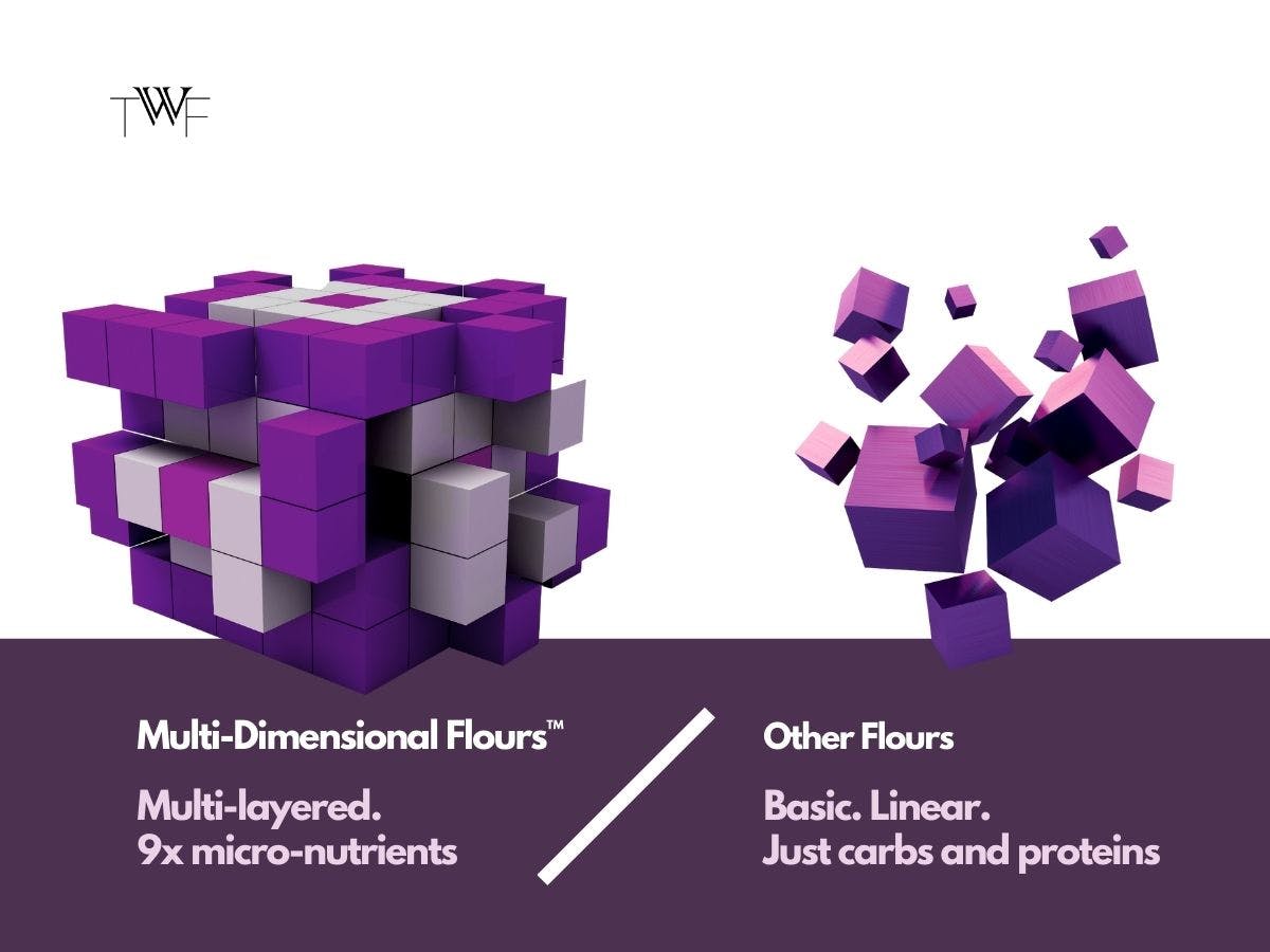 TWF Flours