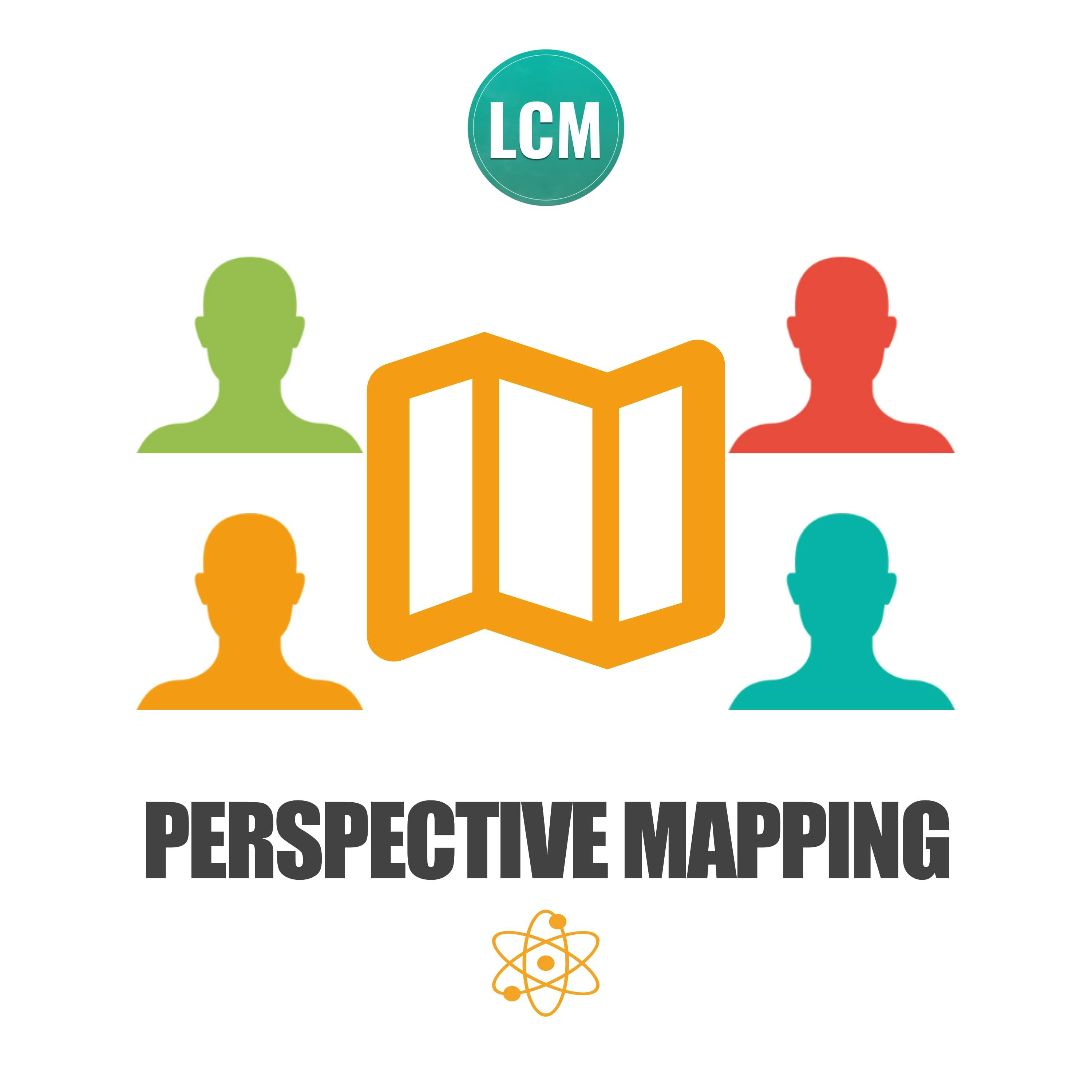 Lean Change - Perspective Map