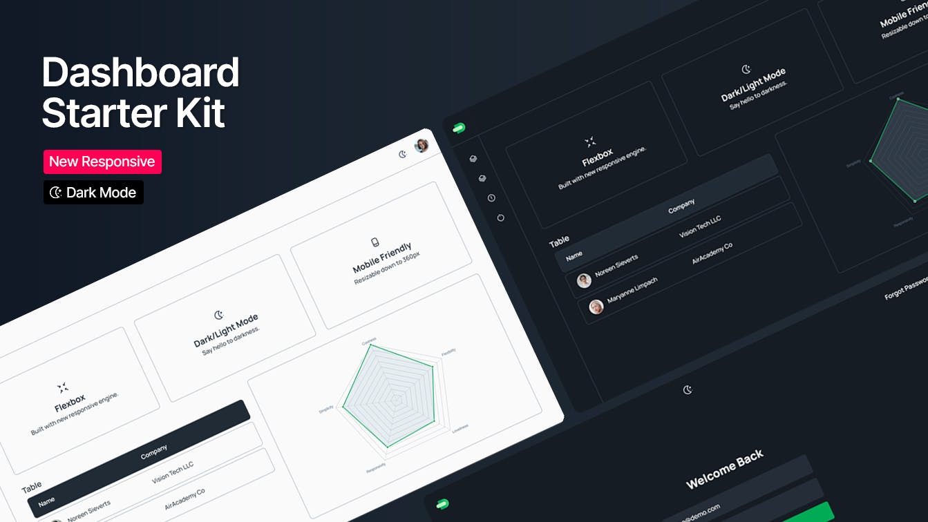 Dashter -Dashboard Starter Kit Template | Bubble