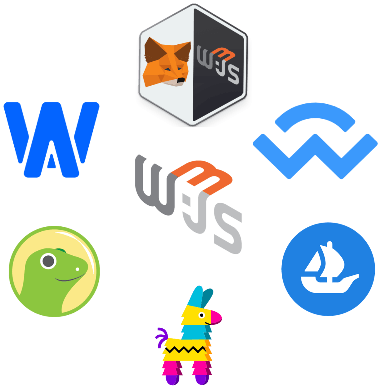 🆕 Nova Bundle - Web3 Ready 7 plugins into 1 at 50% discount - Plugins - Bubble Forum