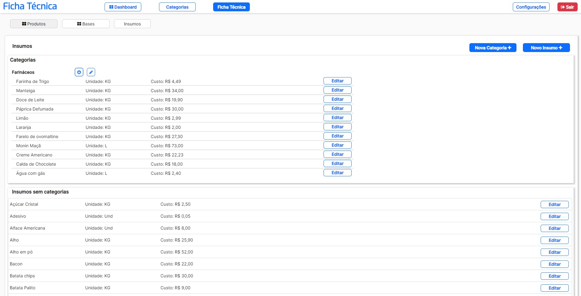 Pgreen - Ficha Técnica